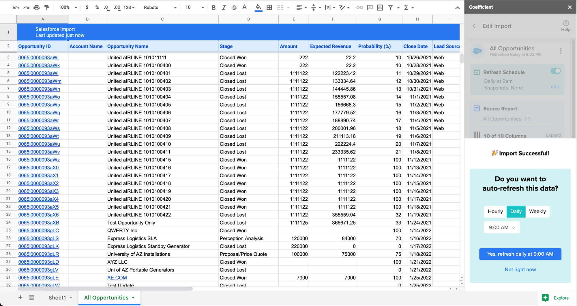 Salesforce – Coefficient