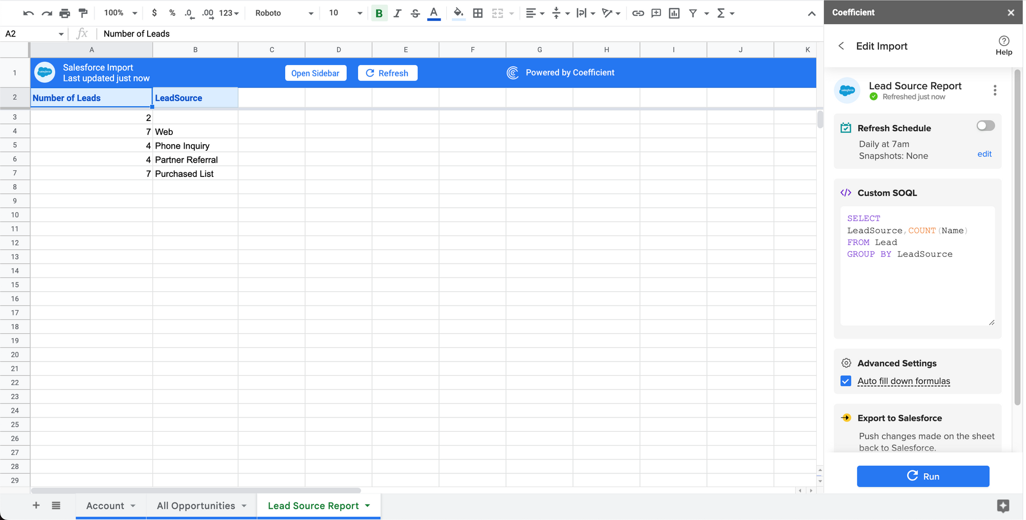 Salesforce – Coefficient