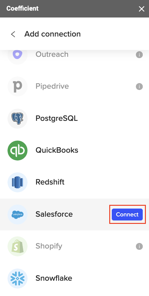 Salesforce – Coefficient
