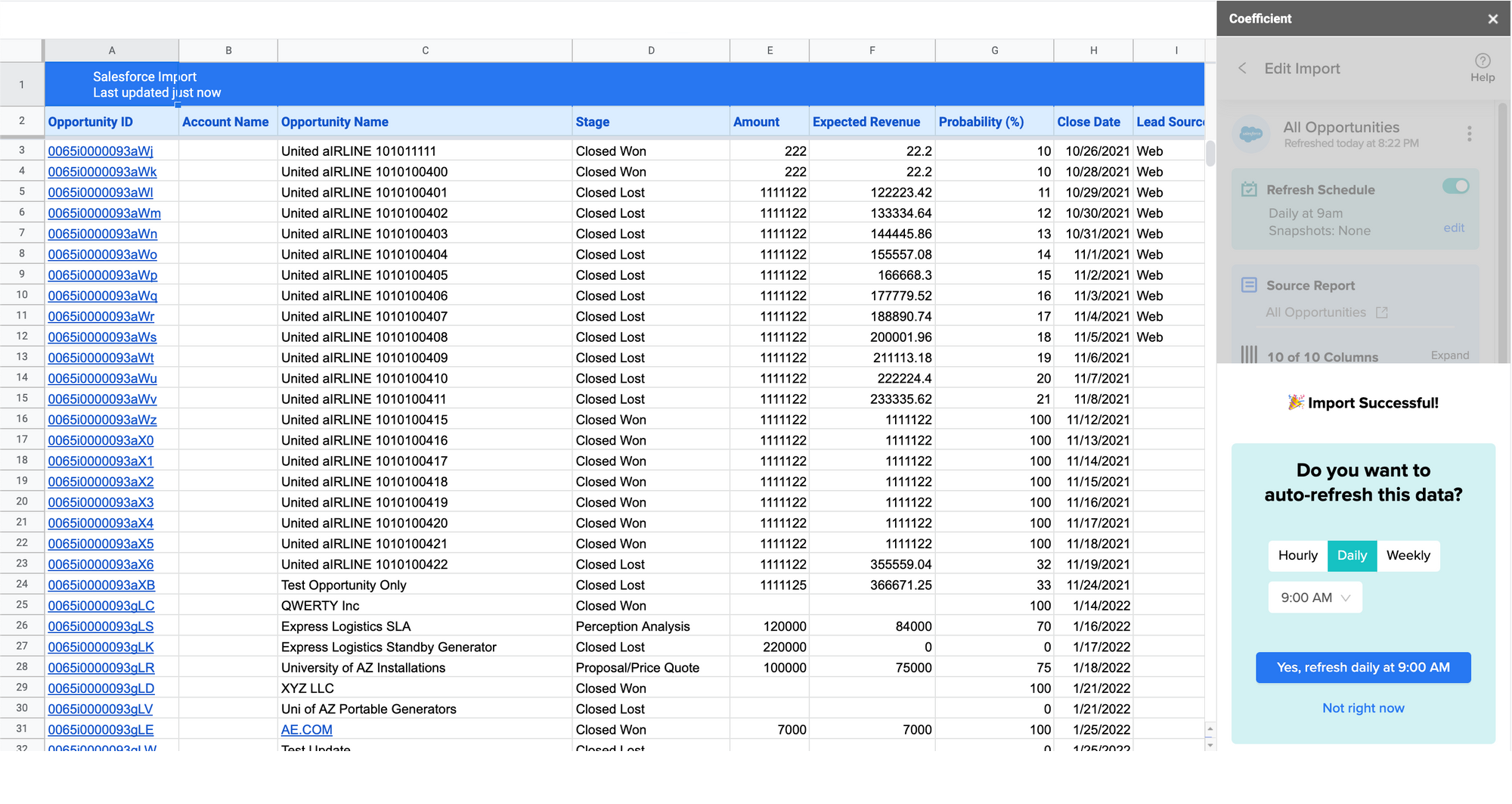 Salesforce – Coefficient